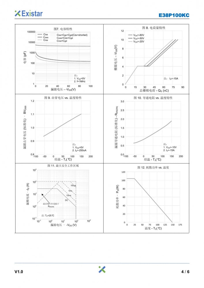 E38P100KH datasheet page 4