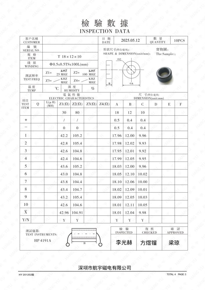 T18×12×10 impedance-frequency page
