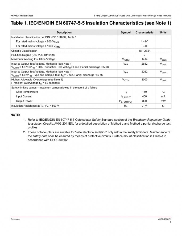 ACNW3430 datasheet page 5