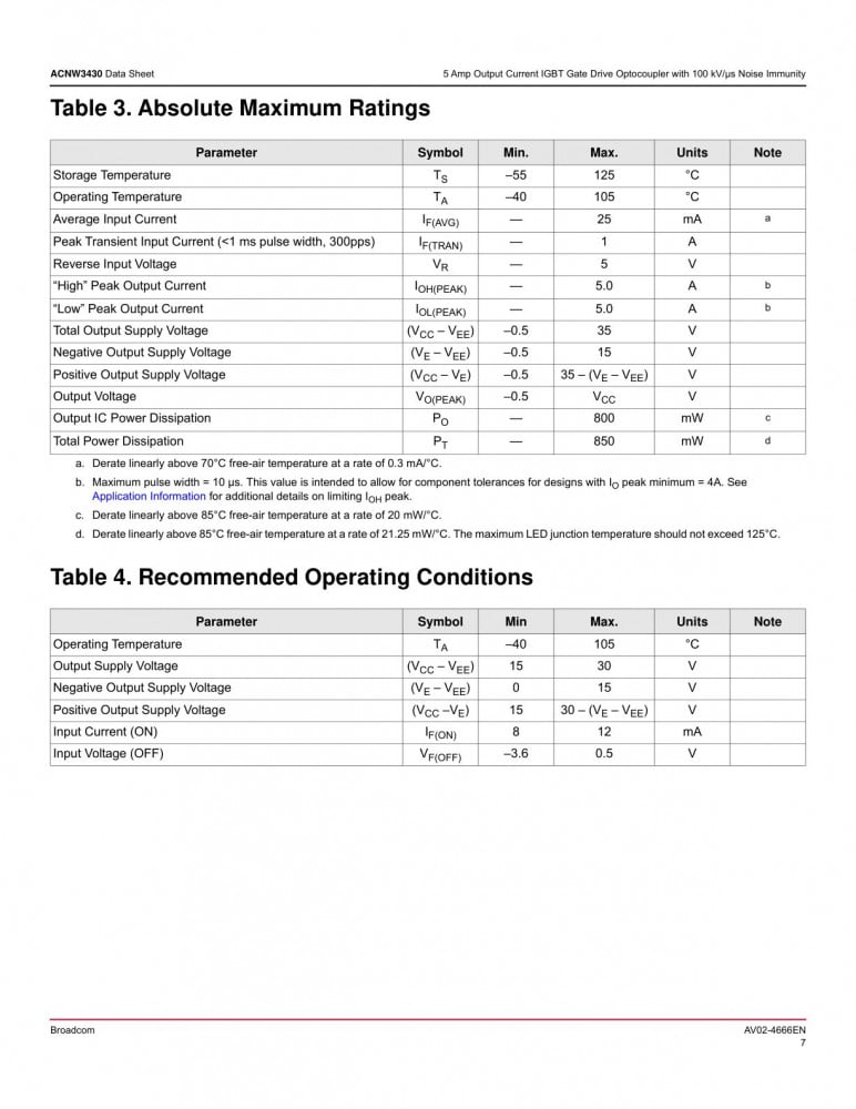 ACNW3430 datasheet page 7