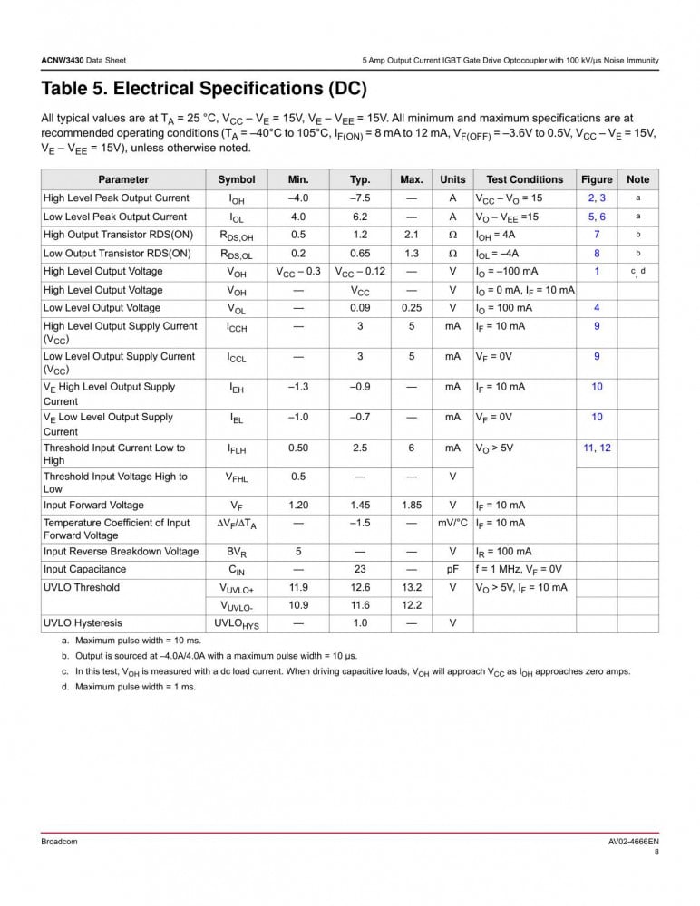 ACNW3430 datasheet page 8