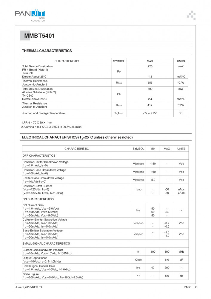 MMBT5401 datasheet page 2