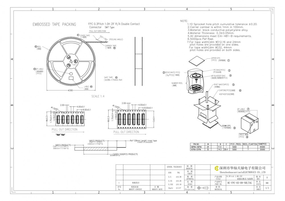 HCTL HC-FPC-03-09-11RLTAG technical drawing page 2