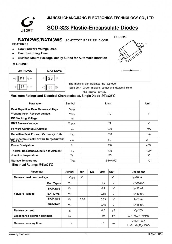 BAT42WS datasheet page 1