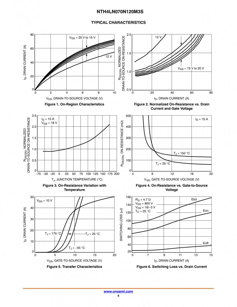 NTH4LN070N120M3S datasheet page 4