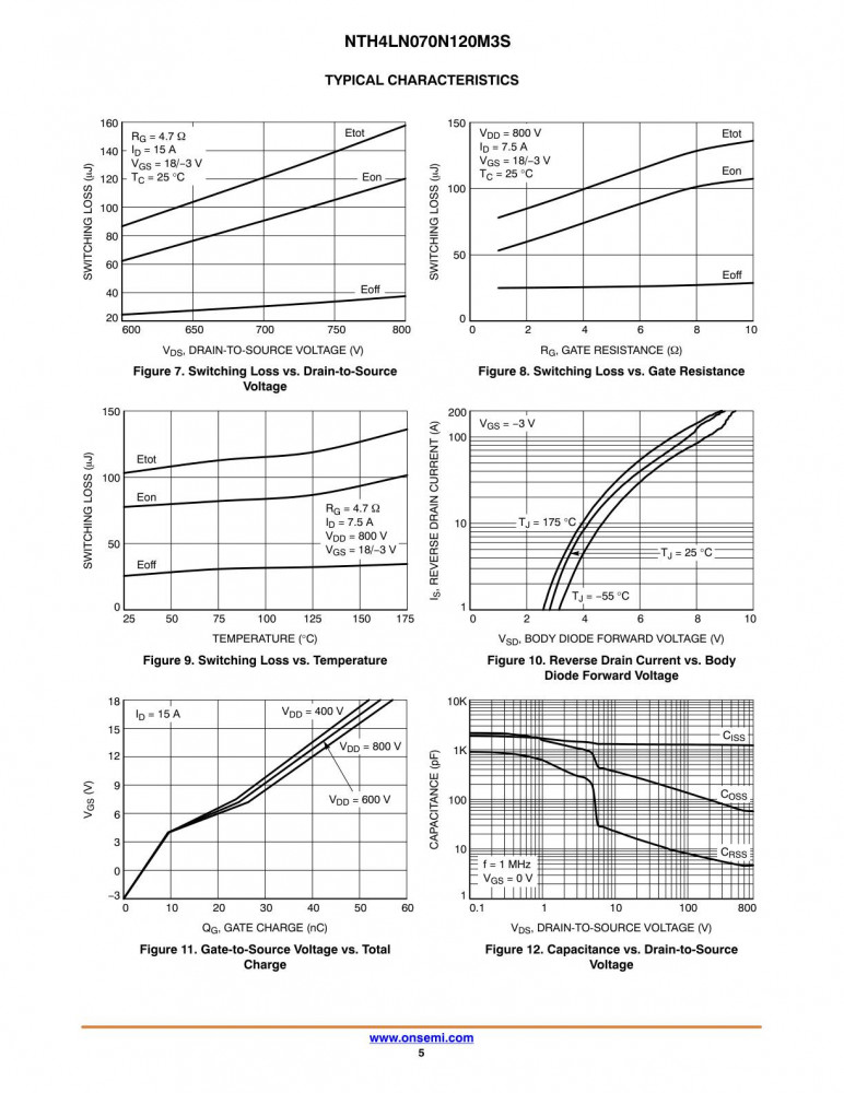 NTH4LN070N120M3S datasheet page 5