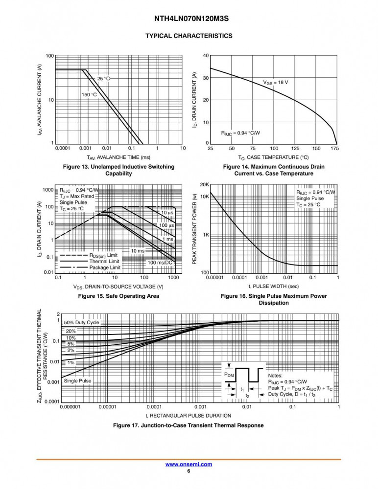 NTH4LN070N120M3S datasheet page 6