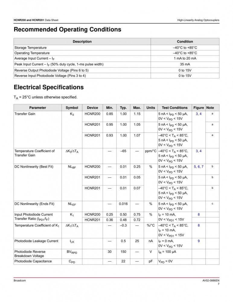 HCNR201-050E datasheet page 7