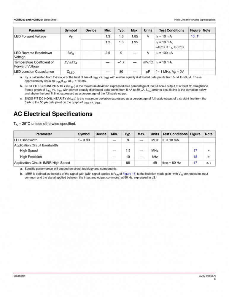 HCNR201-050E datasheet page 8
