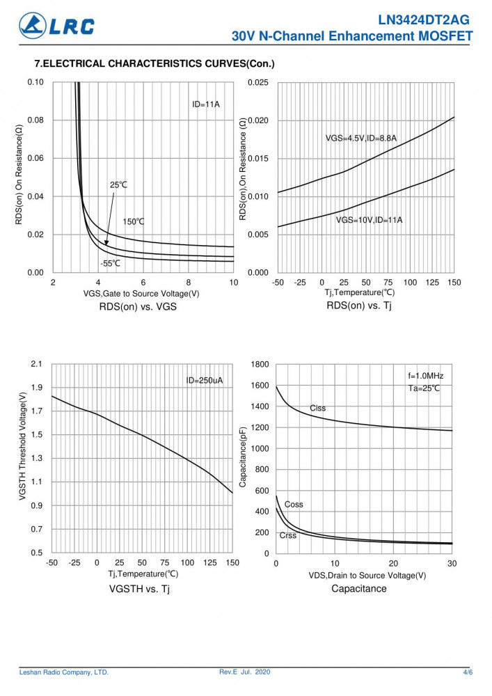 LN3424DT2AG datasheet page 4
