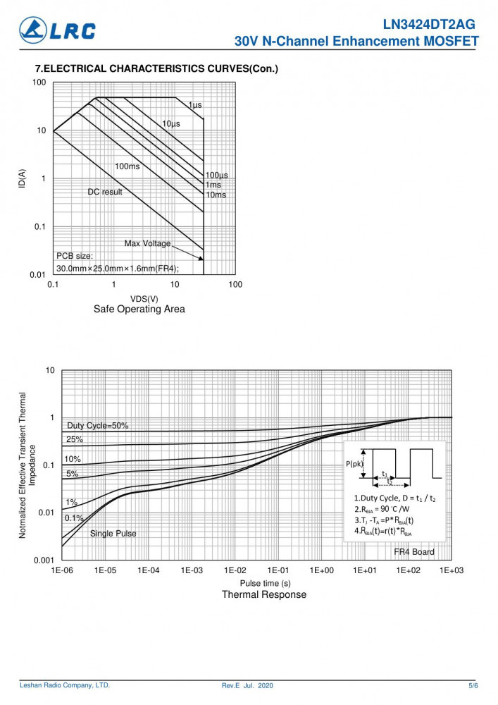 LN3424DT2AG datasheet page 5