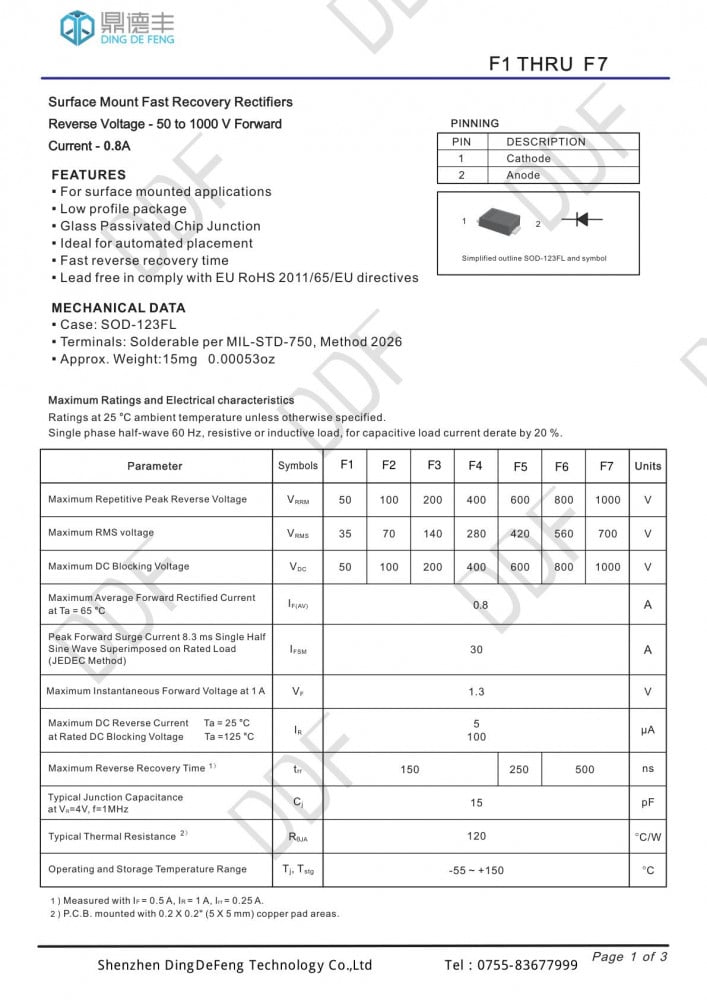 DDF F1 datasheet page 1