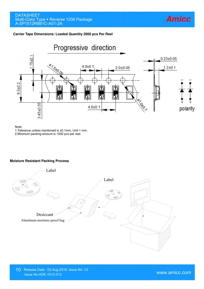 A-SP1512R6B1C-A01-2A datasheet page 10