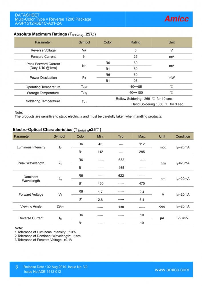 A-SP1512R6B1C-A01-2A datasheet page 3