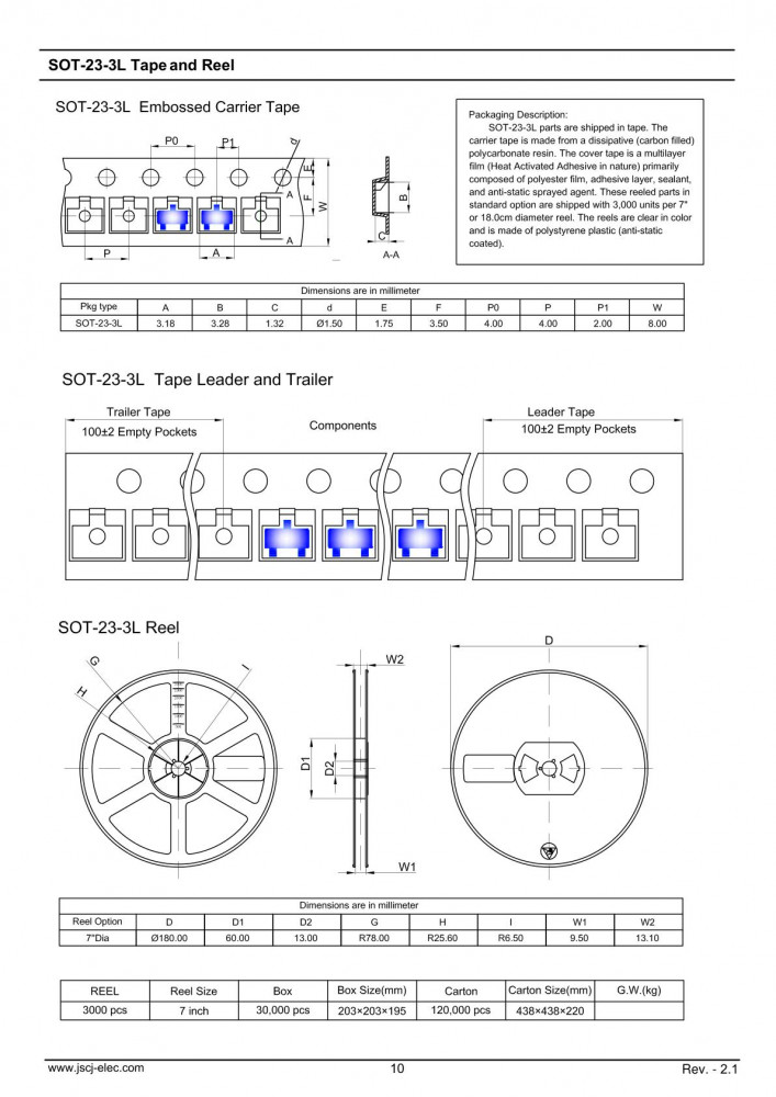 DTC123ECA datasheet page 10