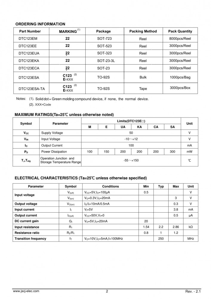 DTC123ECA datasheet page 2