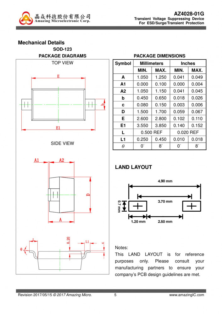 AZ4028-01G datasheet page 5