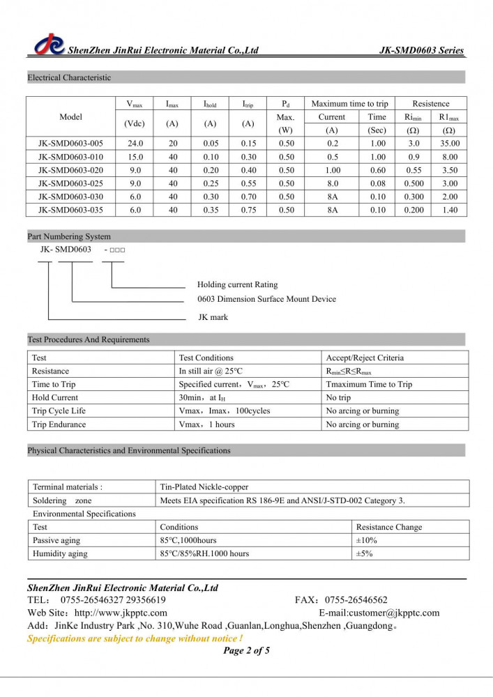 JK-SMD0603 series datasheet page 2