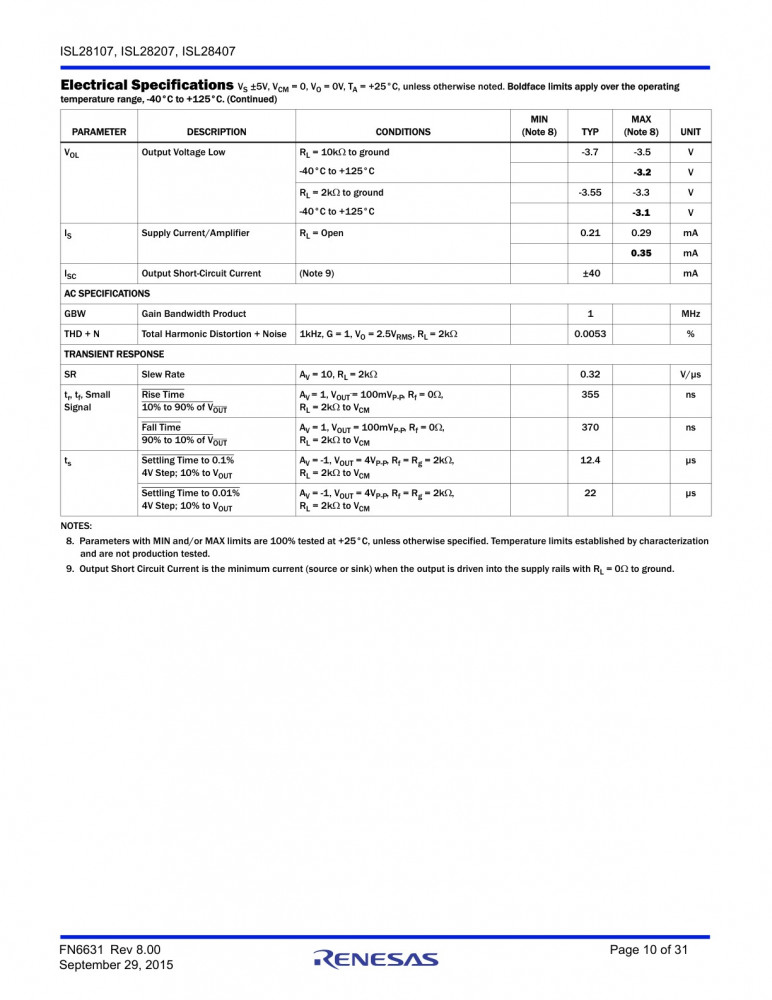 ISL28407 datasheet page 10