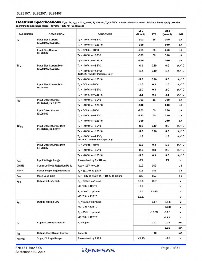 ISL28407 datasheet page 7