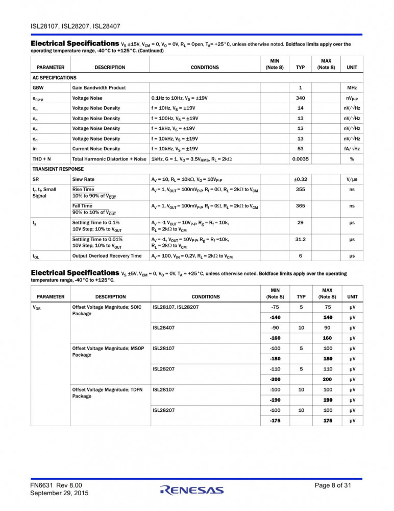 ISL28407 datasheet page 8