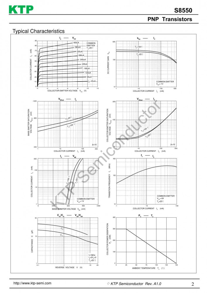 KTP S8550 2TY datasheet page 2