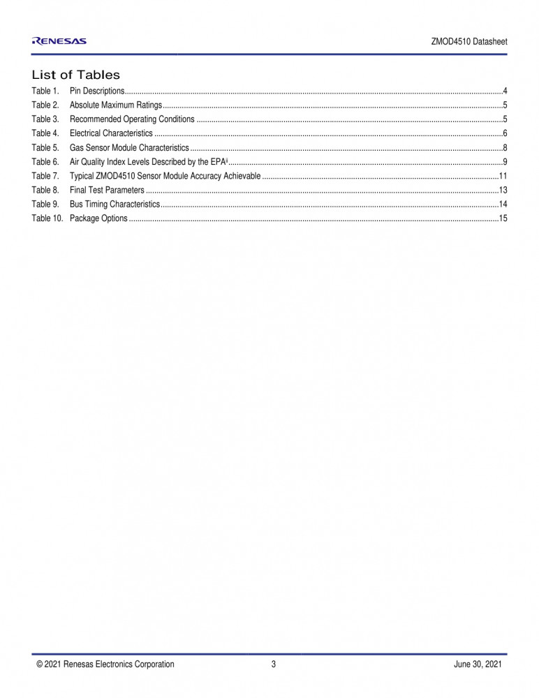 ZMOD4510 document page 3