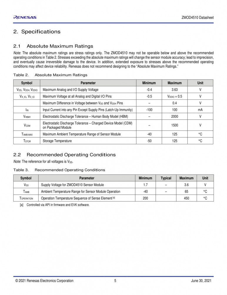 ZMOD4510 document page 5
