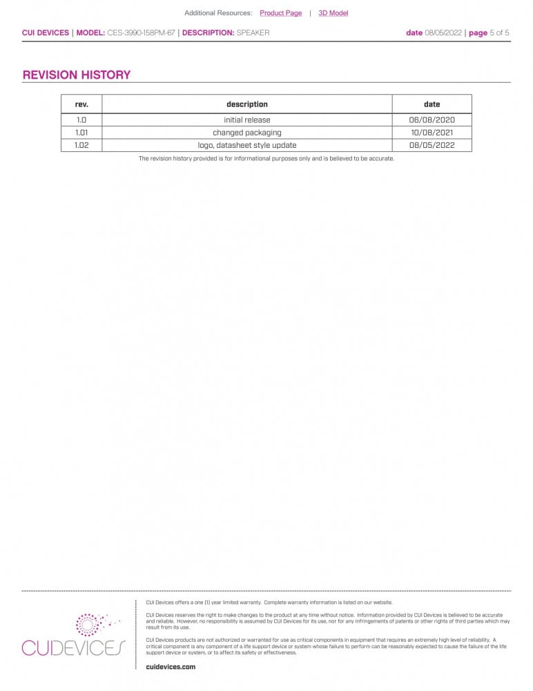 CES-3990-158PM-67 datasheet page 5