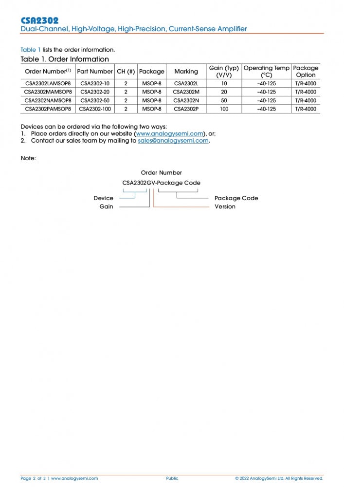CSA2302 datasheet page 2