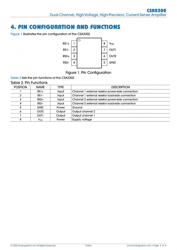 CSA2302 datasheet page 3