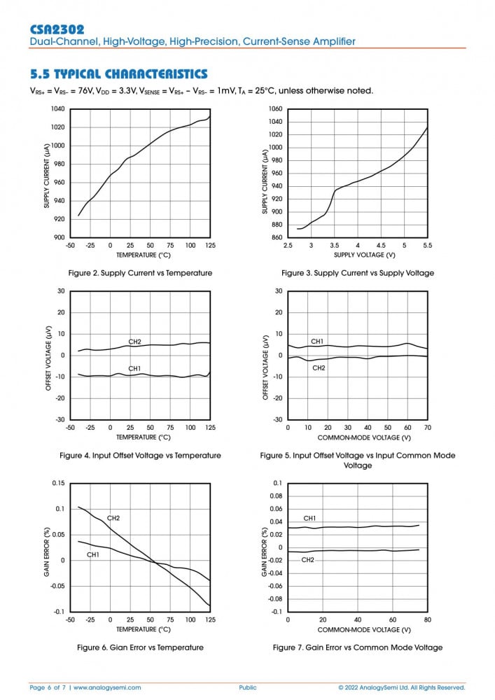 CSA2302 datasheet page 6