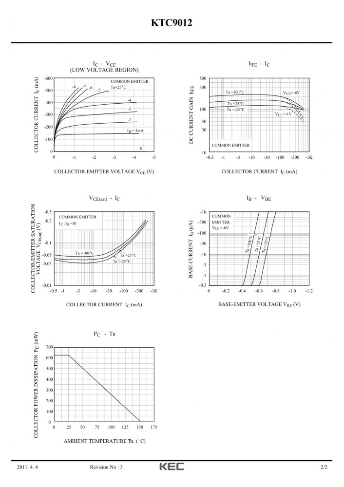 KTC9012-H-AT/PC datasheet page 2