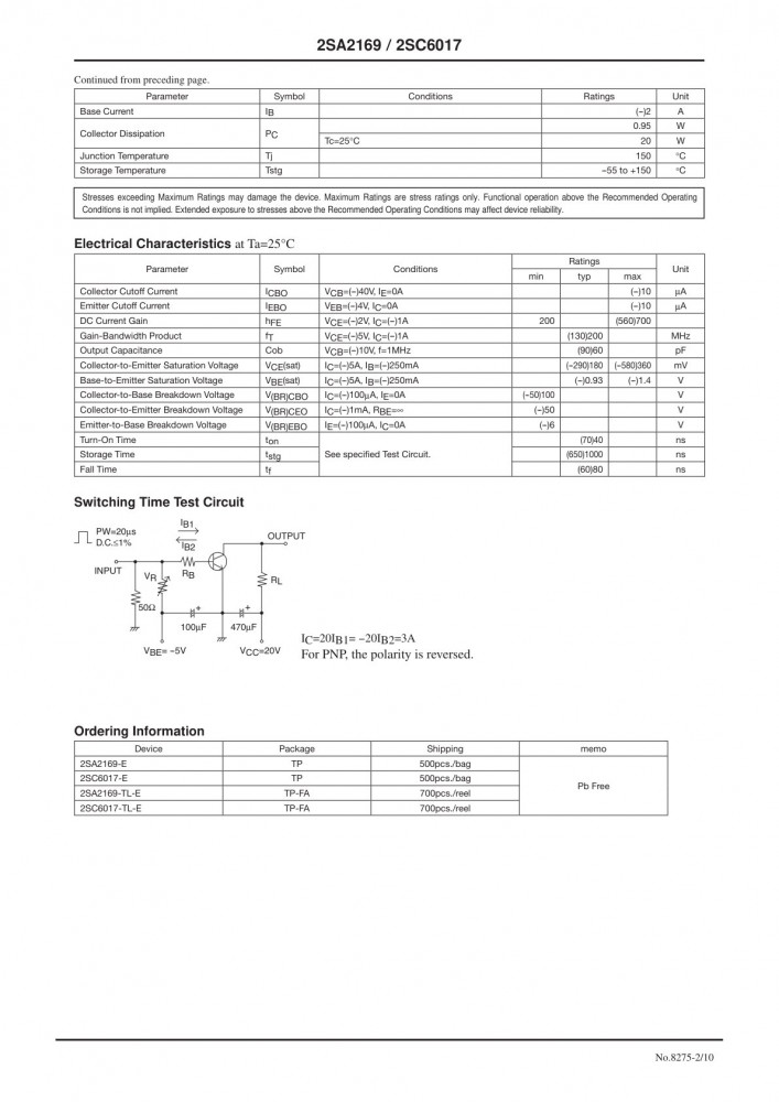 2SC6017 technical document page 2