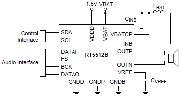 RT5512B - Audio Amplifier with IV Sense for sale