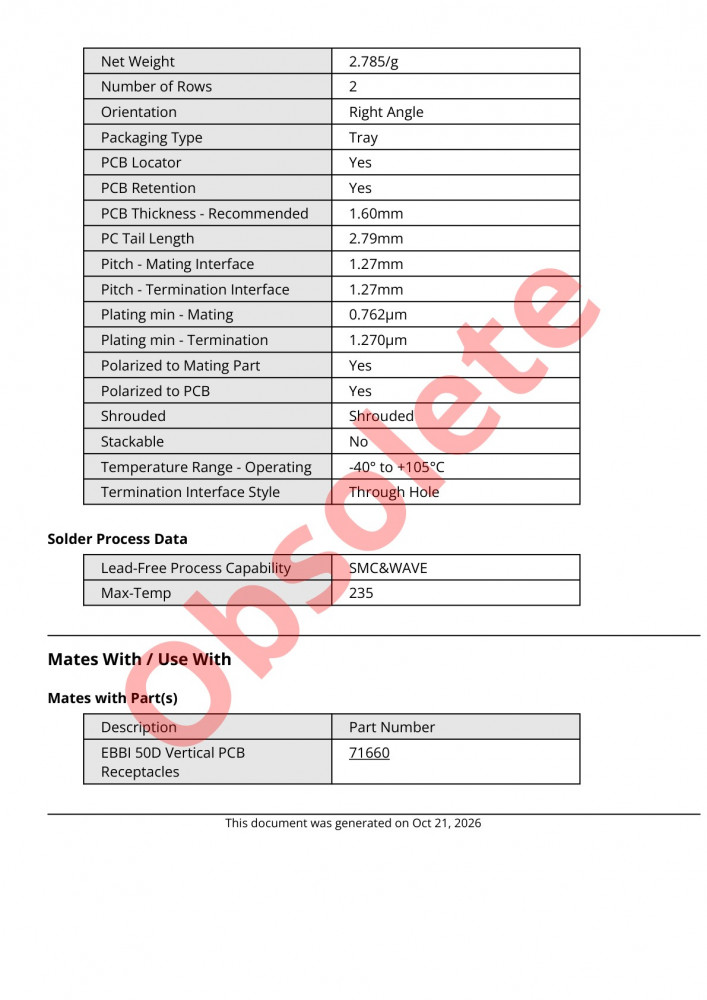 MOLEX 716612030 document image, page 3