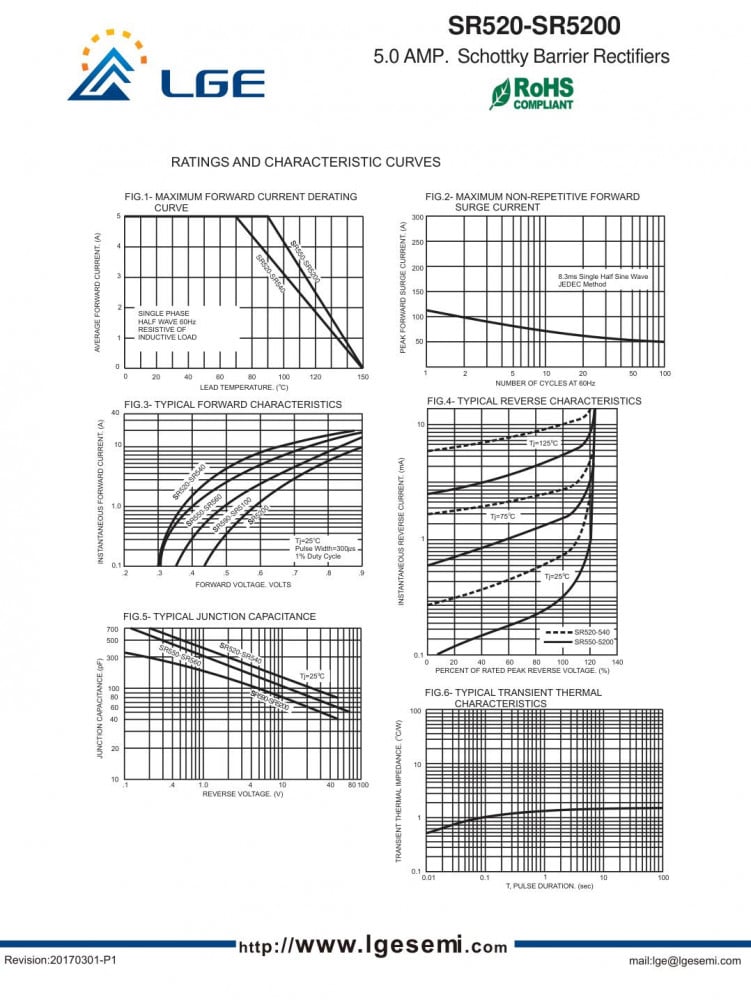 LGE SR540 datasheet page 2