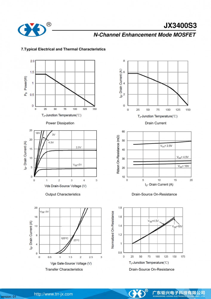 JX3400S3 datasheet page 3