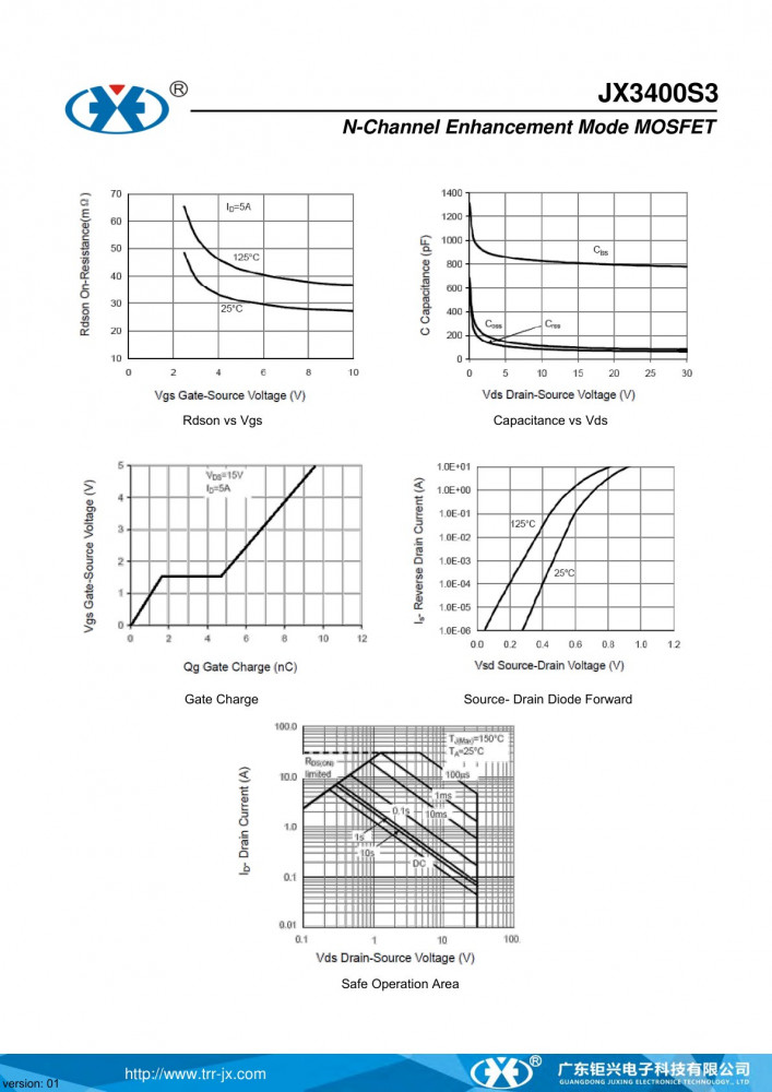 JX3400S3 datasheet page 4