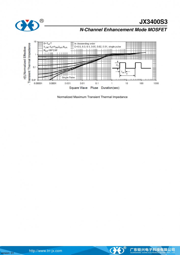 JX3400S3 datasheet page 5
