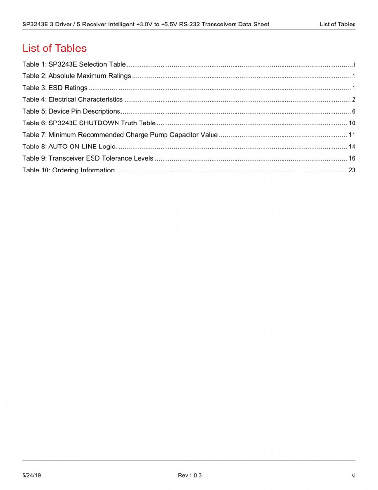 SP3243E datasheet page 6