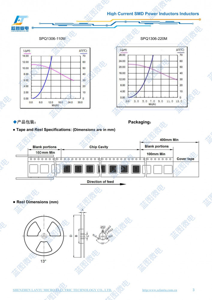 SPQ1306-220MT datasheet page 3