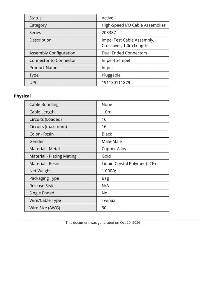 MOLEX 2033879031 technical document page 2