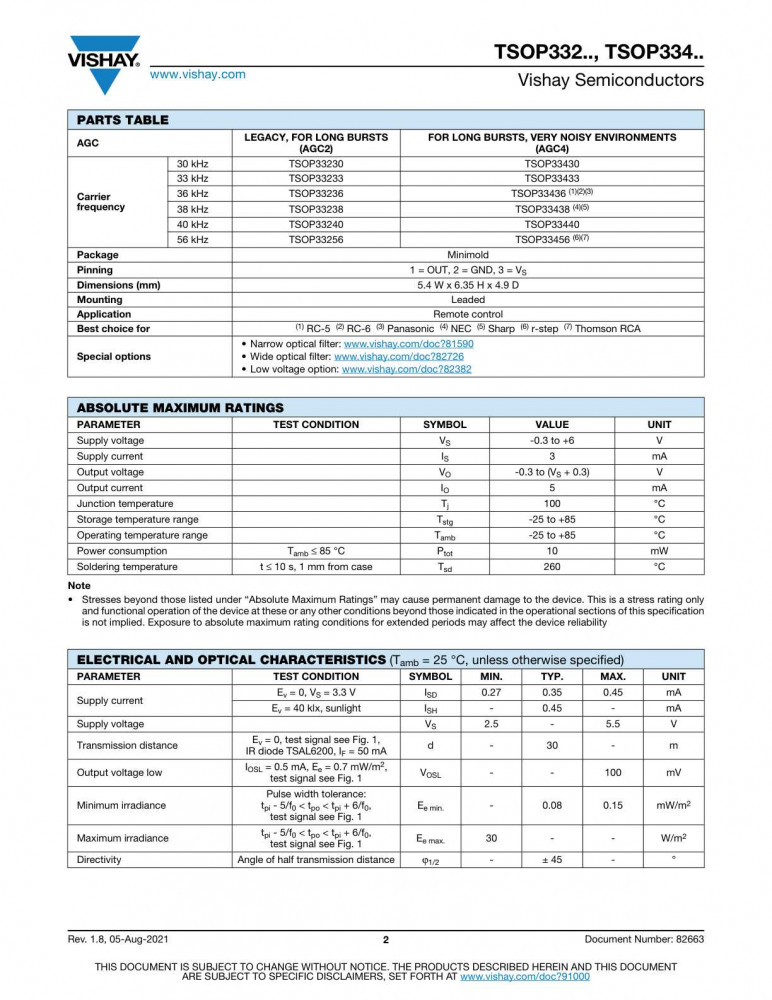 TSOP33236 datasheet page 2