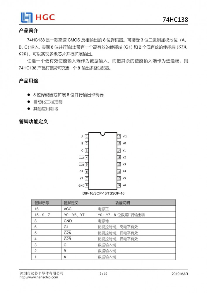 74HC138DRG datasheet page 2