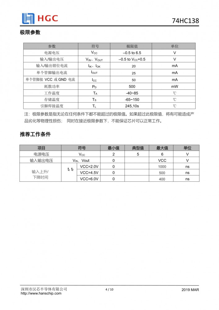 74HC138DRG datasheet page 4