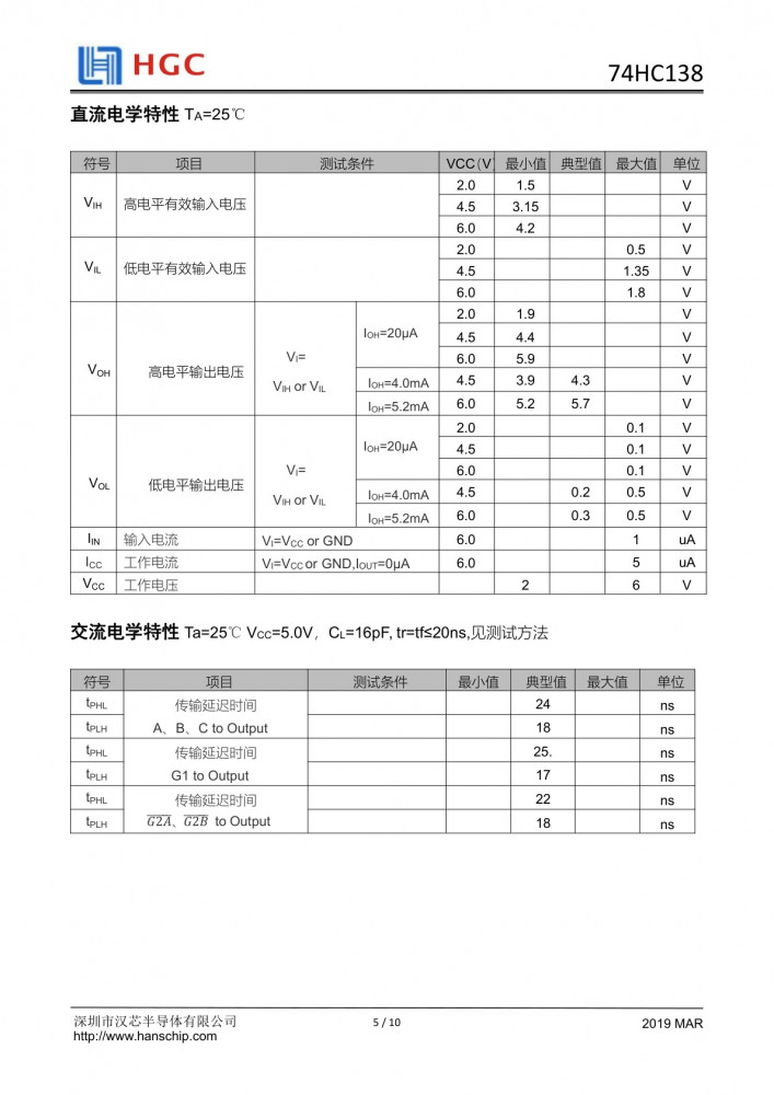 74HC138DRG datasheet page 5
