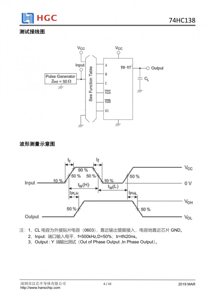 74HC138DRG datasheet page 6