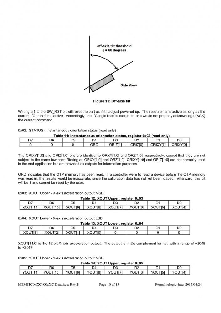 MXC4005XC datasheet page 10