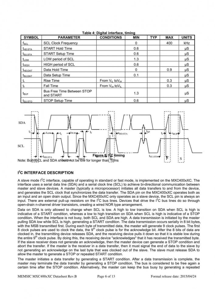 MXC4005XC datasheet page 6